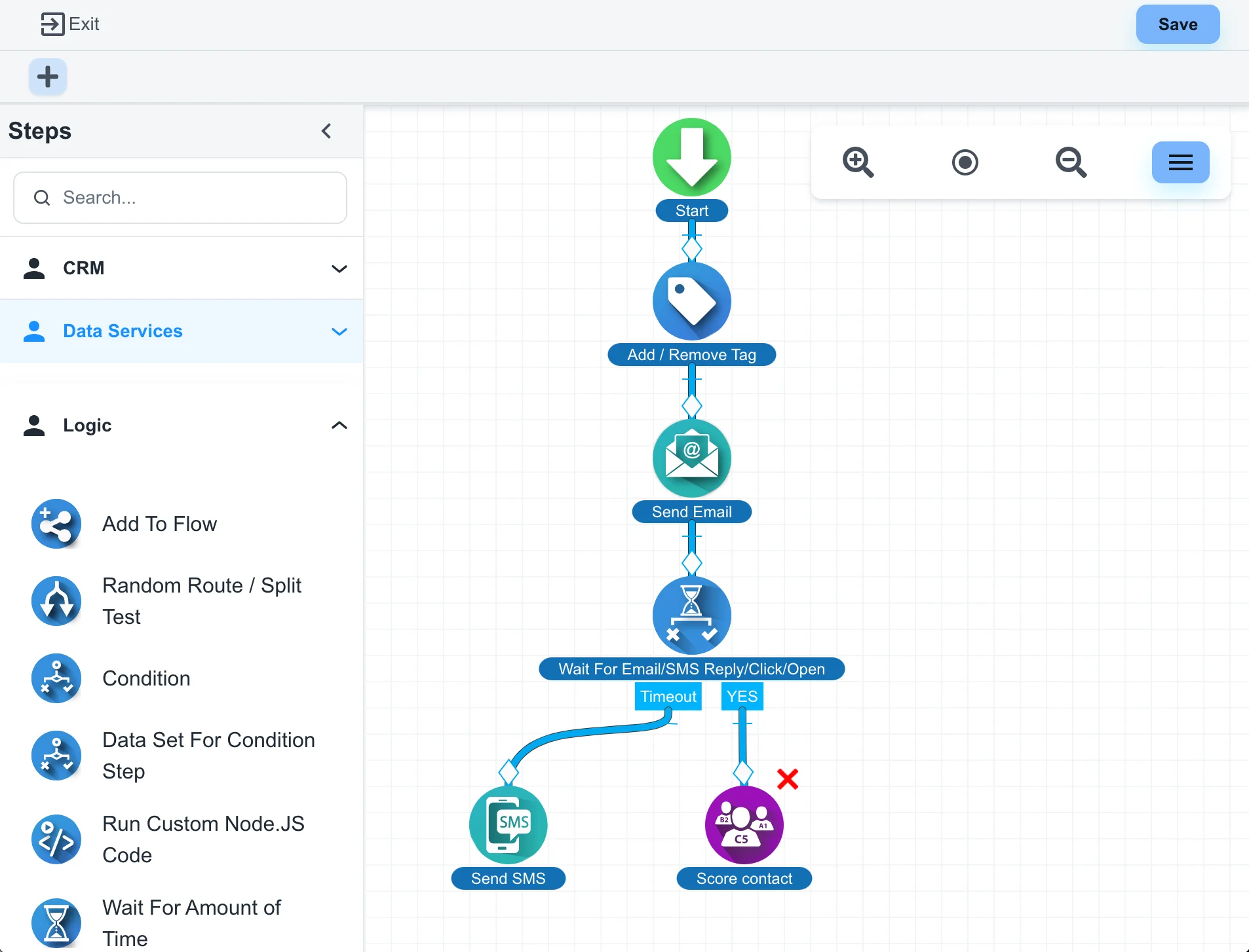 Flowtrack Manager - Thompson Digital Solutions